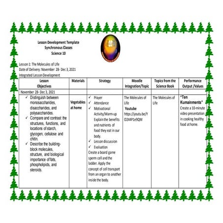 3 lesson plan in science 10 | PPT