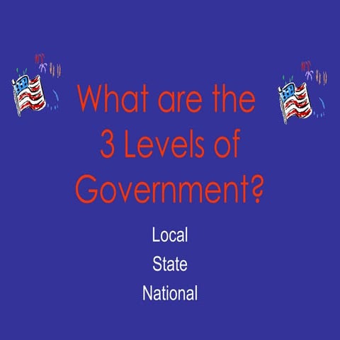 3 levels of government power point | PPT