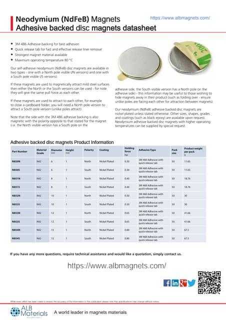 N35 magnets grades data | PDF