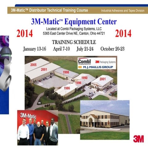 3M Matic Tech Training | PPT