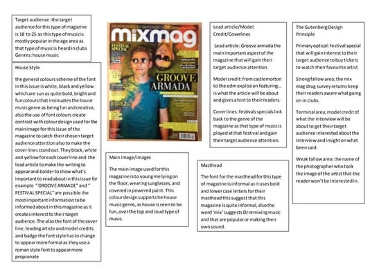 Music magazine analysis | PPTX | Music | Entertainment