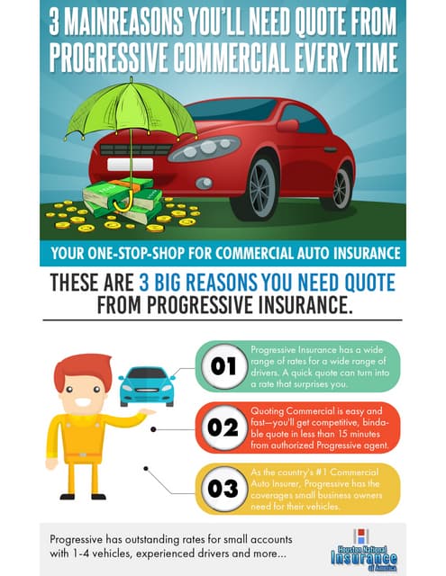 Jim Martin presentations