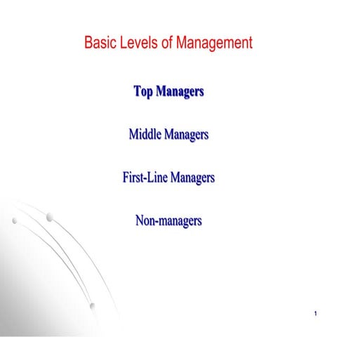 3 managerial level.pptx for comprensive nursing | PPT