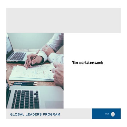 Market Research | PPT