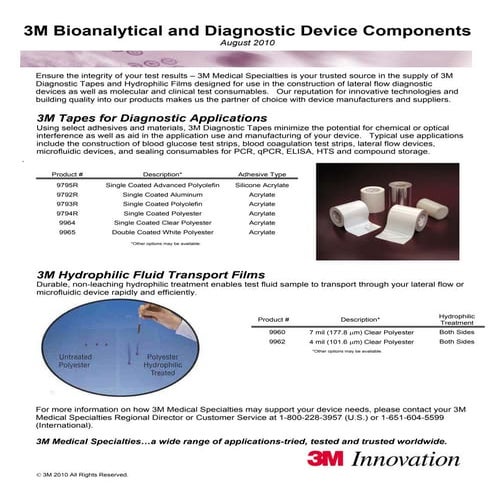 2010 3M Bioanalytical-Diagnostic Components | PDF