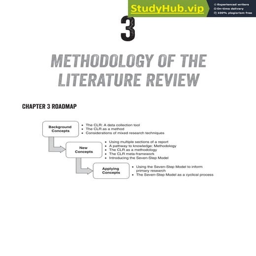3 METHODOLOGY OF THE LITERATURE REVIEW Chapter 3 Roadmap Background ...