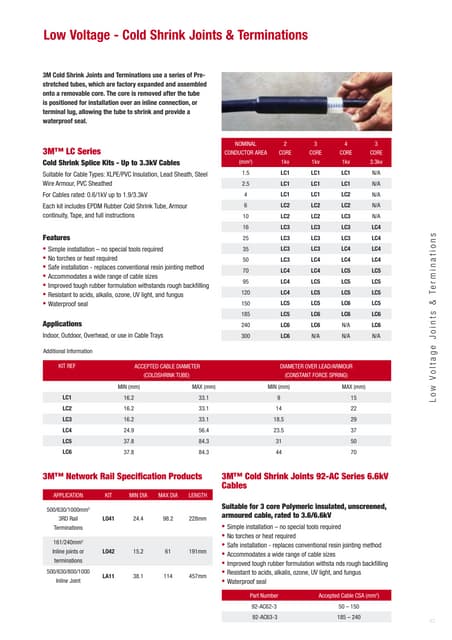 3M Cold Shrink - MV Medium Voltage Cable Joints & Cable Terminations ...