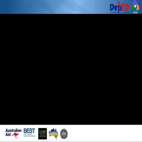 3 Module 2 Walkthrough.pptx