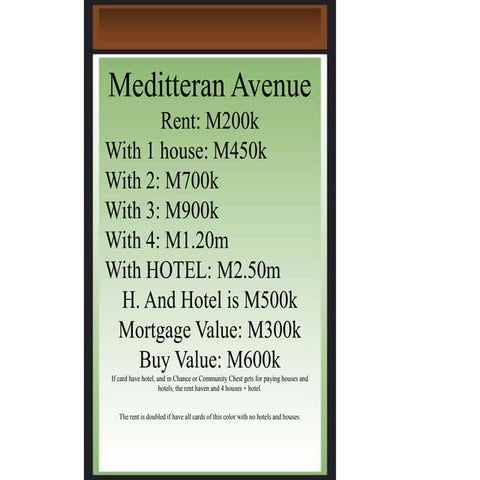 3 monopoly cards | PPTX | Real Estate Renting and Leasing | Real Estate