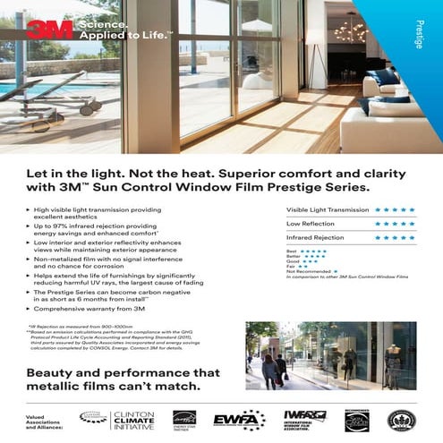 3M window film product info for campuses | PDF