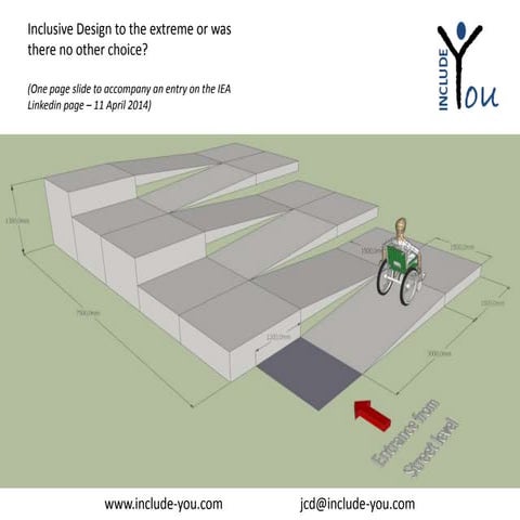 Inclusive Design / Universal Design Wheelchair Ramp Access | PPTX