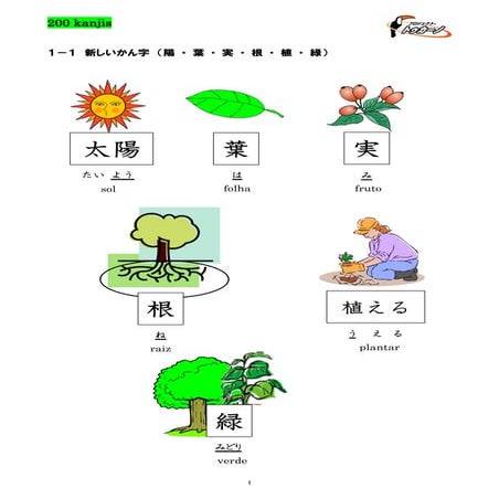 3nen kanji all | PDF