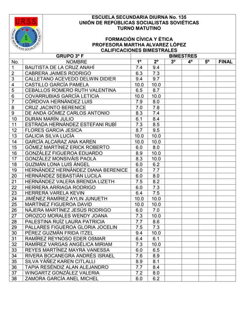 NSU Transcript | PDF