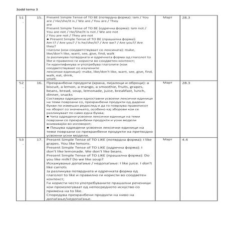 3odd tema 3 nedelno po angliski jazik.docx