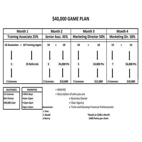 Copy_of_40k_Plan.pdf