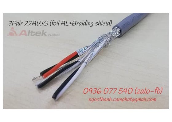 Sangjin 6 x 0.75 mm2 | PDF