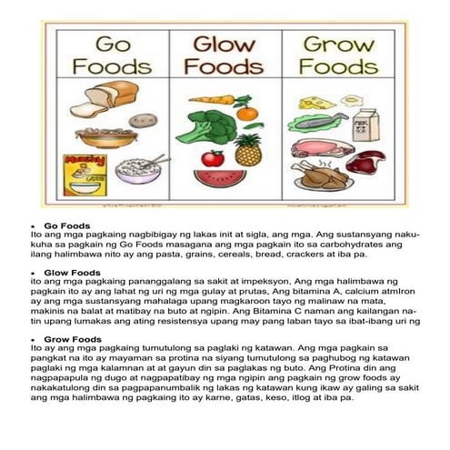 Masustansiyang pagkain | PPTX