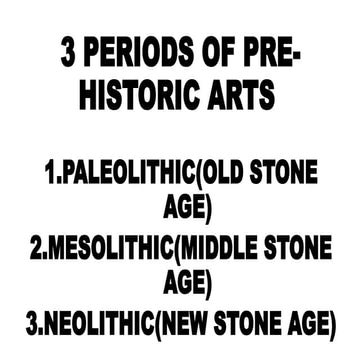 PREHISTORIC ARTSGSVDHDHEHSHDSVDGVGGGGGGG | PPTX