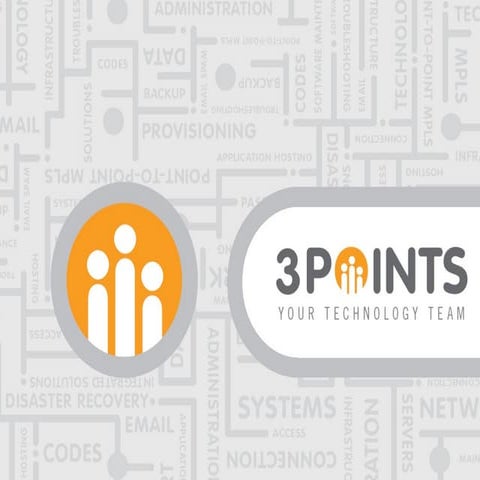Who is 3-Points, LLC | PPT