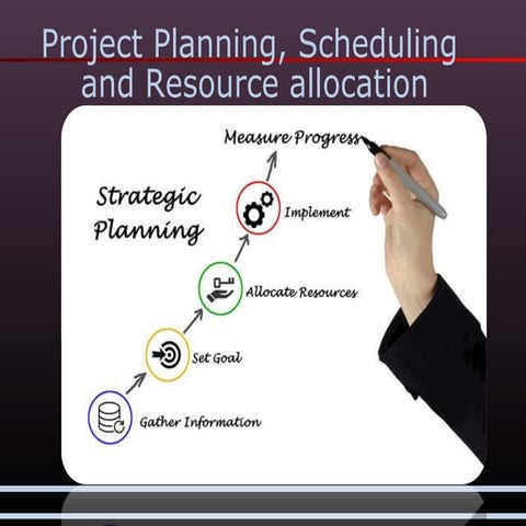 3 planning and scheduling | PPT