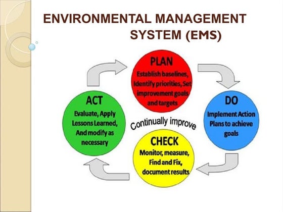 ENVIRONMENTAL MANAGEMENT SYSTEM | PPT