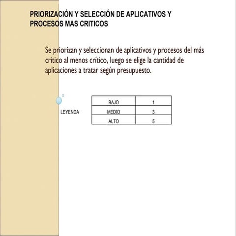 5 conociendo el sibc | PPT