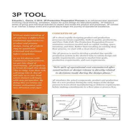 3P TOOL | PDF
