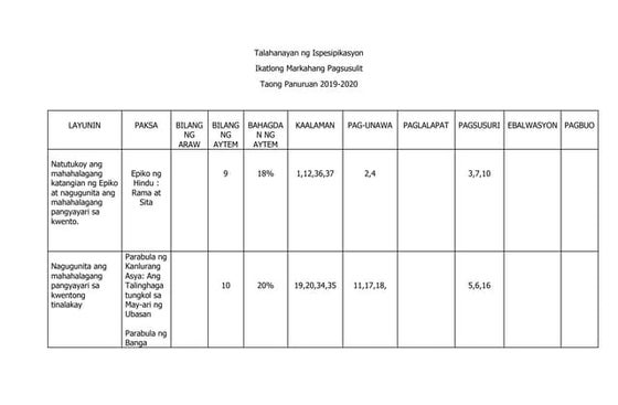 omefefocemocem filipino 8 output pananaliksik.pptx