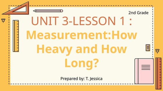 Grade 7 Measurement PowerPoint Presentation | PPTX