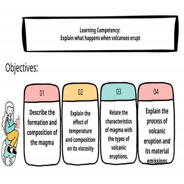 Grade 9 Earth Science Third Quarter Classification of Volcanic Eruption ...