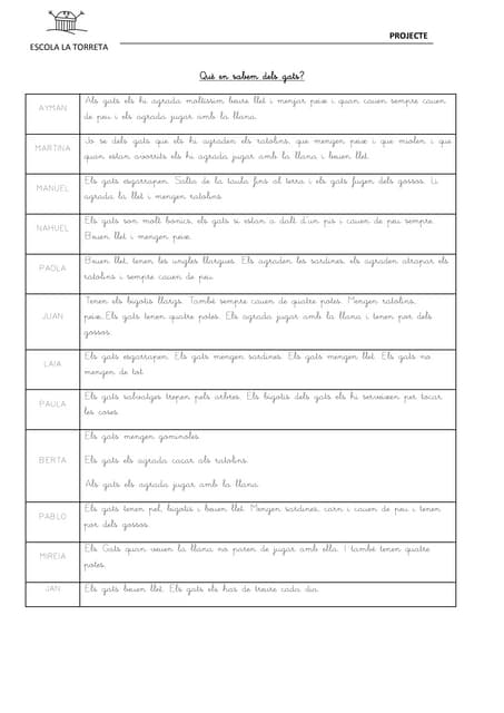 Recommandation-Mr.Sabri | PDF