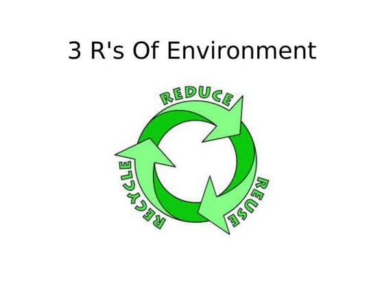CONCEPT OF 4R’s.pptx