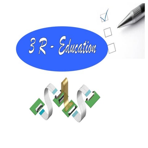 3R activity | PPT