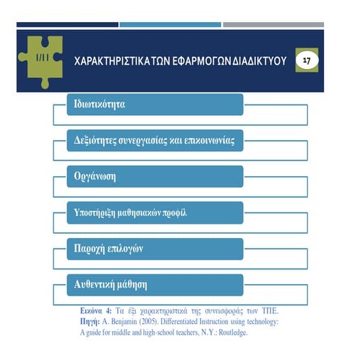 Διαφοροποίηση και εφαρμογές διαδικτύου | PDF
