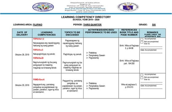 12 point values DepED core values per month | PPT