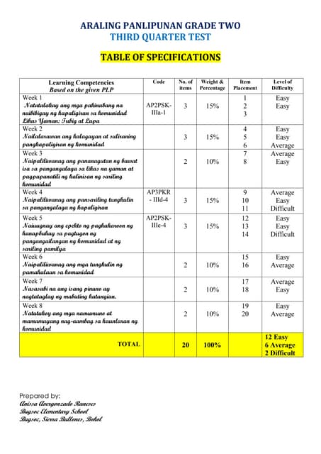 official-volleyball-scoresheet.pdf