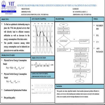 Energy Efficient Scheduling Of Virtual Machines Using Ant Colony