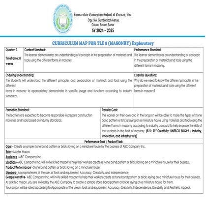 3rd Curriculum-Map in TLE 8 Original.docx