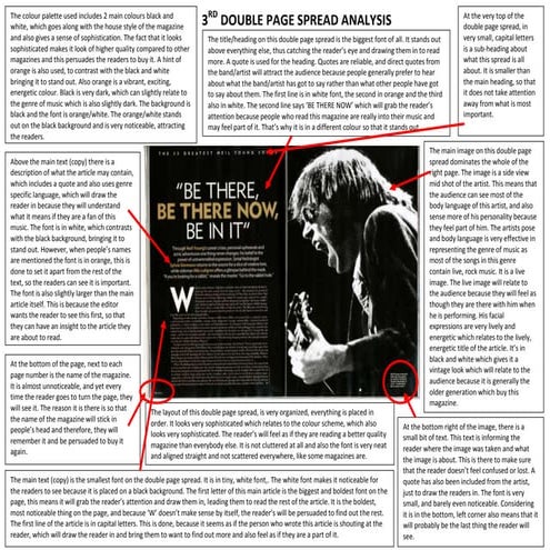 3rd double page spread | DOCX | Desktop Publishing | Computer Software ...