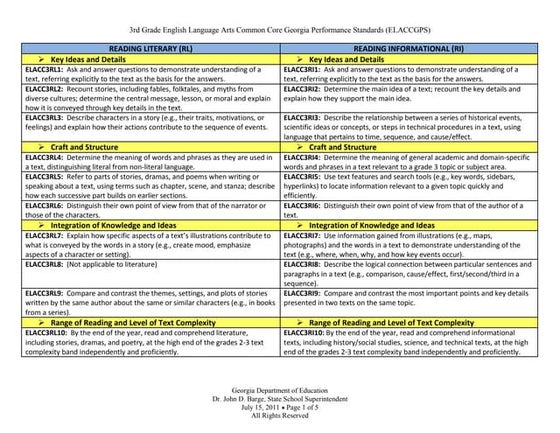 3 - story elements | PPT