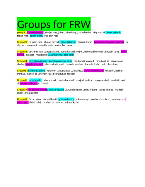 4th finnal group list for FRW.wdferfegrgbrbgrrdocx | PDF