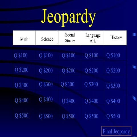 3rdgradejeoprady | PPT