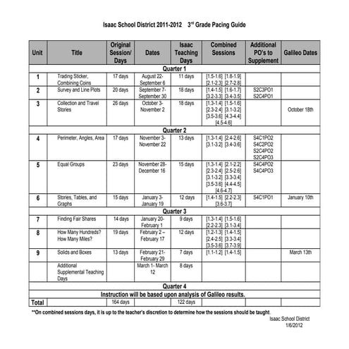 Keyboarding Assignment Sheet | XLSX