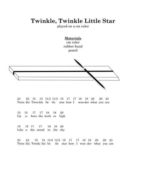 Model Analysis Guide | PDF
