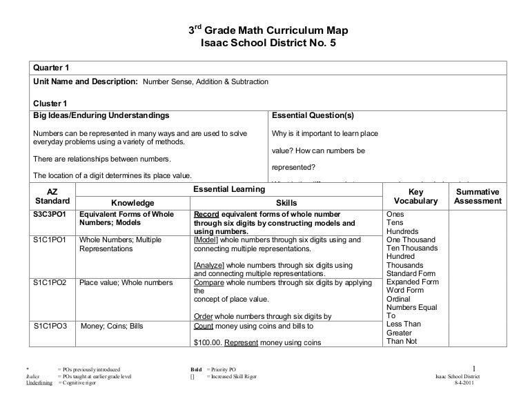 Third Grade Math Curriculum Map third-grade-math-curriculum-map