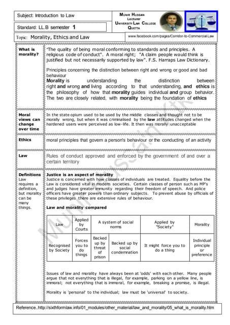 The Hart v Fuller debate | PDF