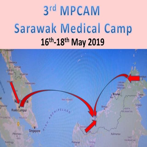 3rd mpcam sarawak medical camp. presentation.1 | PPT