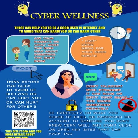 CYBER WELLNESSpptx | PPTX | Internet Safety | Parenting