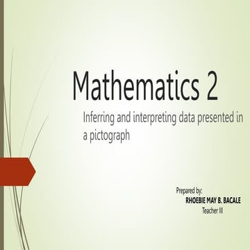 Third Quarter Lesson Plan in Mathematics Grade 2-Pictograph ppt.pptx