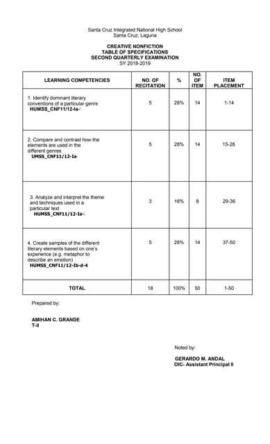 4th Quarterly Exam-Final in Reading and Writing.docx